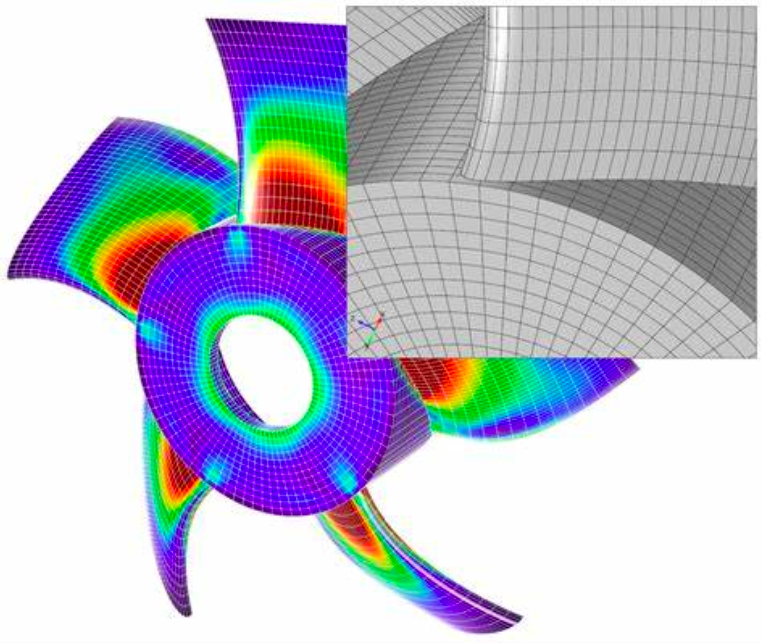 Development – Prototyping – BSense